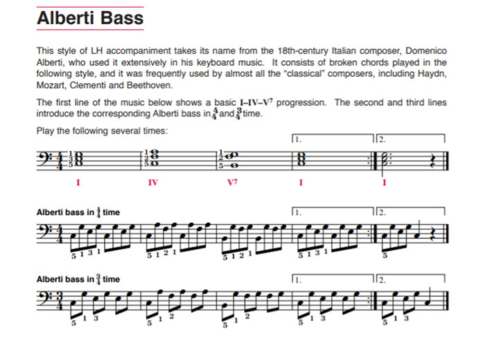 หนังสือเรียนเปียโน Alfred’s Basic Adult Piano Course All-In-One Book 3