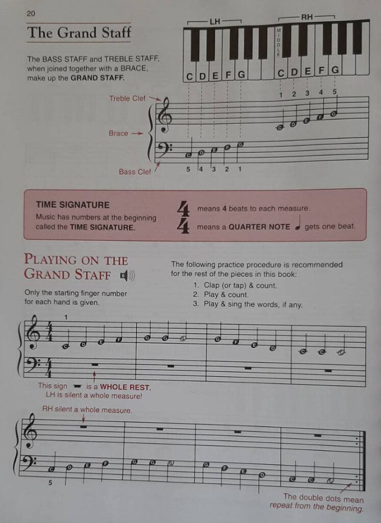 Playing on the Grand Staff | Pianoze