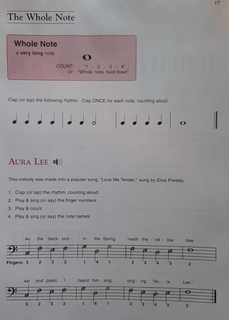 The Whole Note | Pianoze