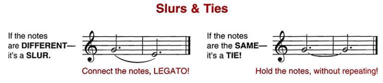 DAY 13 เรียนเปียโนด้วยตัวเอง ฝึกการเล่น Slurs และ Legato